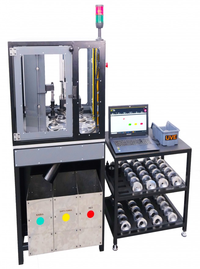 %100 Yay Kontrol Test Cihazı - UVE | Yerli Üretim | Kalite Kontrol ...
